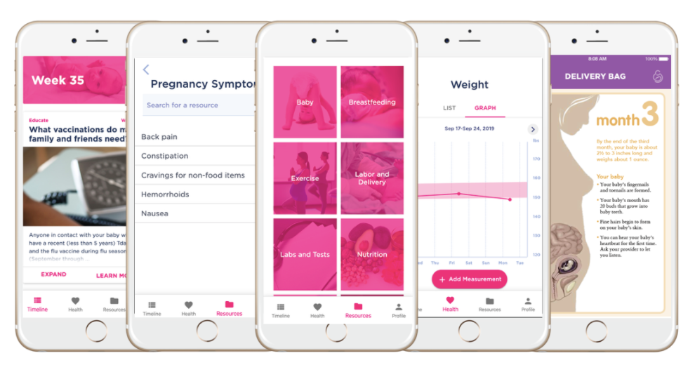 Announcing Babyscripts myJourney, the newest generation of virtual maternity care.
